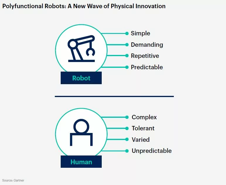 【最新版】2025年から2030年までのITテクノロジートレンドトップ10を徹底的に解説